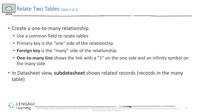 Access 2016 Module 1 Ppt Presentation Pptx Databases Computer Software And Applications