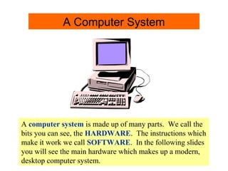 Access2 parts of a computer system | PPS | Computer Peripherals | Computing