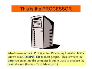 Access2 parts of a computer system | PPS | Computer Peripherals | Computing