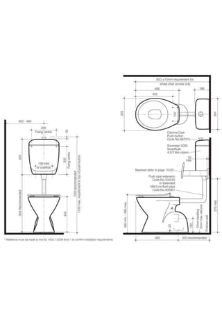 Accessable toilet-design | PDF