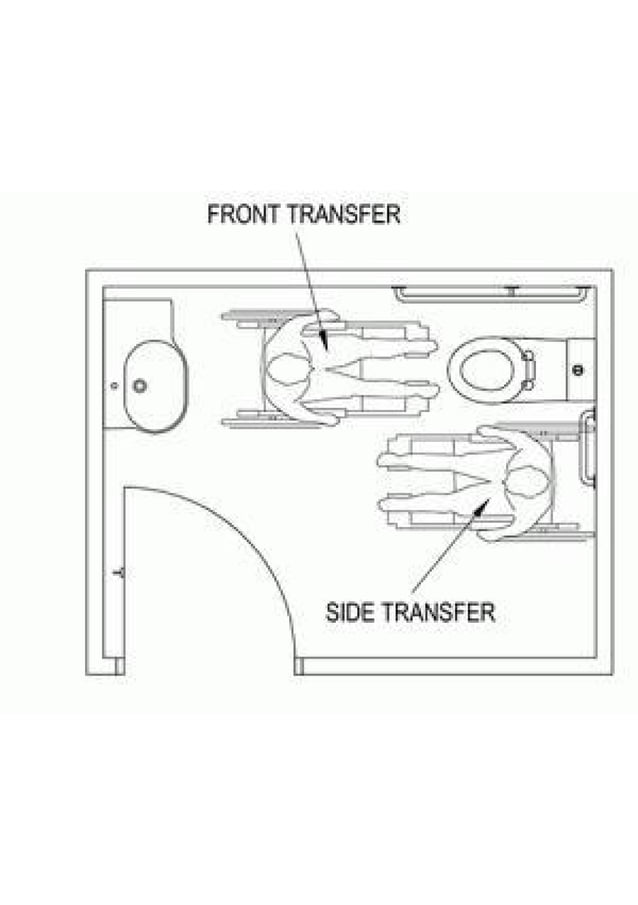 Accessable toilet-design | PDF