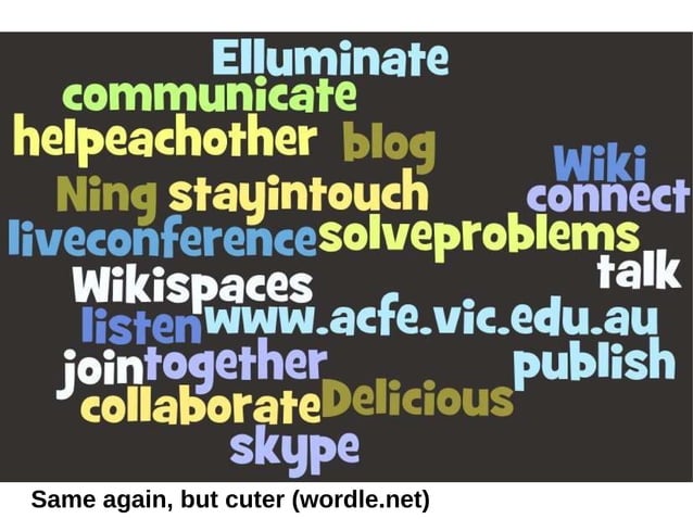 Accessace Communication Tools | PPT