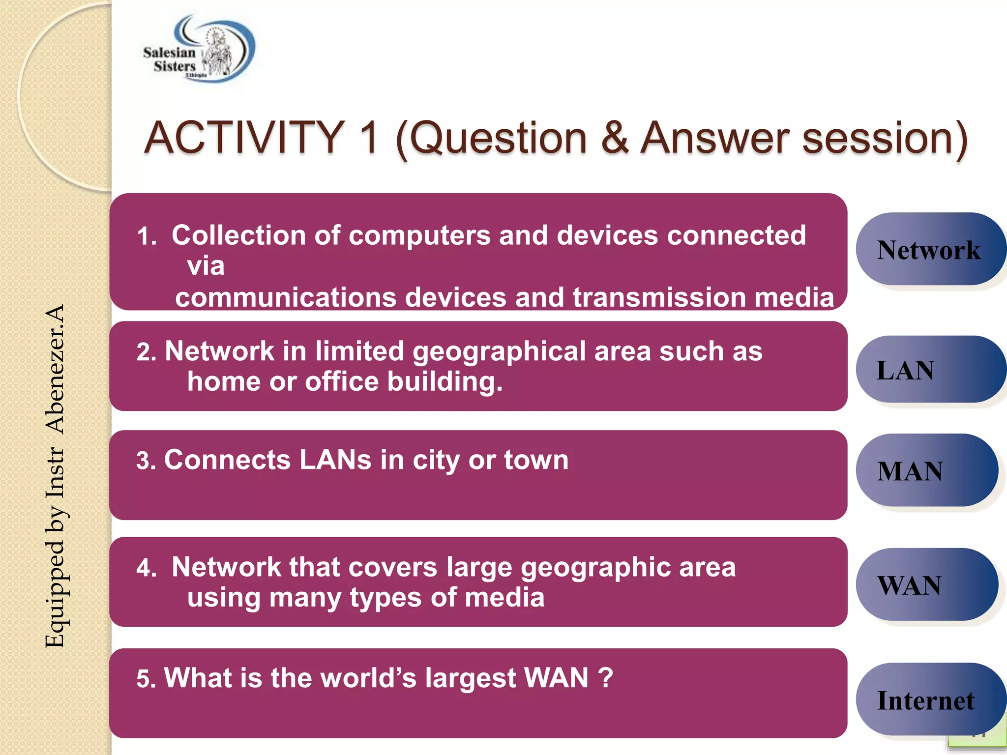 Access and use internet | PPTX