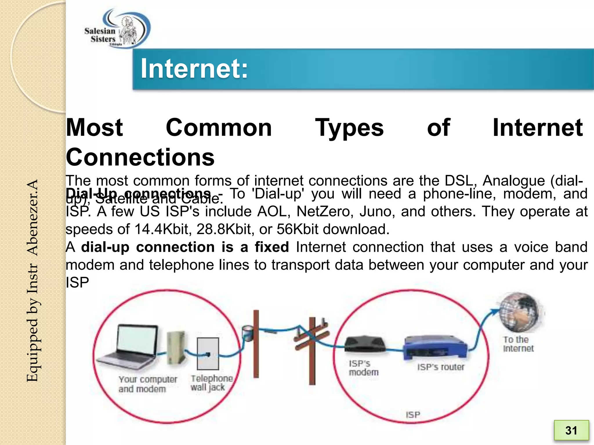 Access and use internet | PPTX