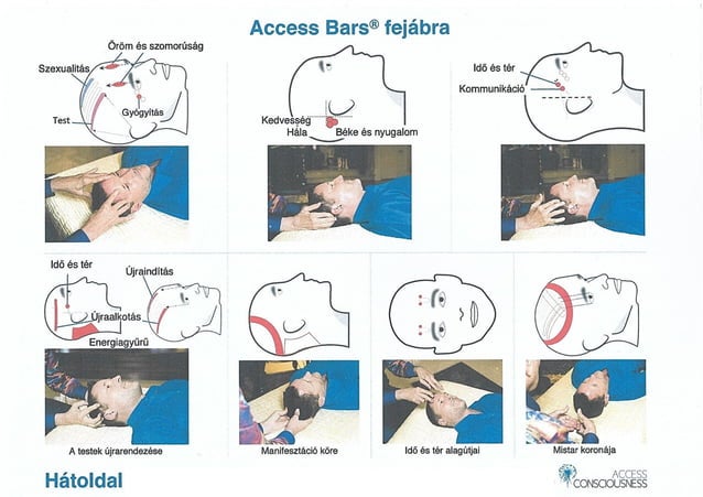 Access Bars Teljes Tanfolyami Anyag PDF Magyar | PDF