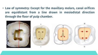 Principles of Access cavity preparation.pptx