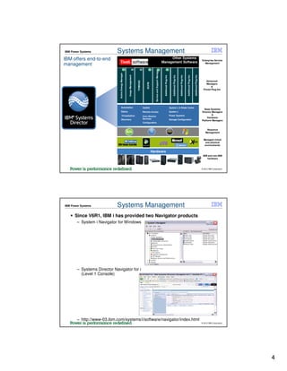 Access client solutions overview | PDF | Operating Systems | Computer Software and Applications