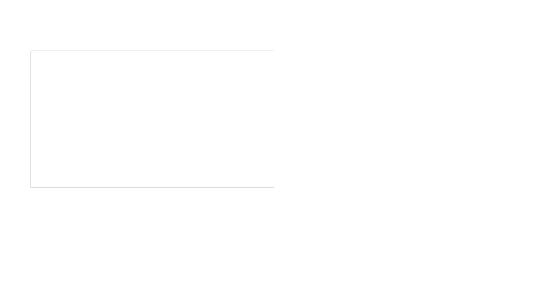 Qr Code Access Control System Ppt