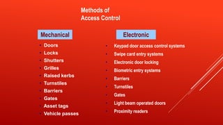 Access control | PDF