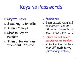 Access Control authentication and authorization .pptx