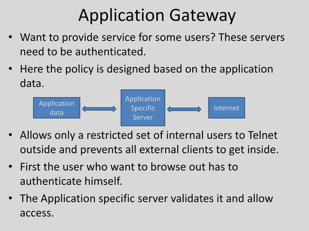 Access Control Firewall | PPT