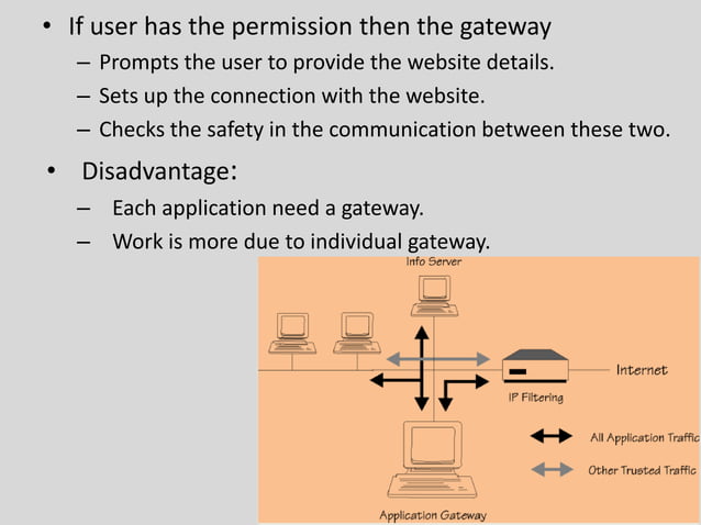 Access Control Firewall | PPT
