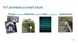 Access control iot_mqtt_ace | PPT