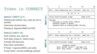 Access control iot_mqtt_ace | PPT