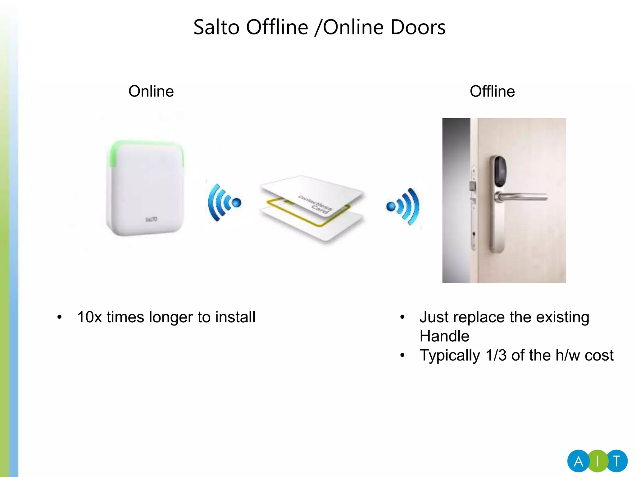 SALTO access control and offline doors | PPTX
