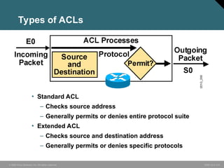 Access control list configuration in cisco routers.ppt