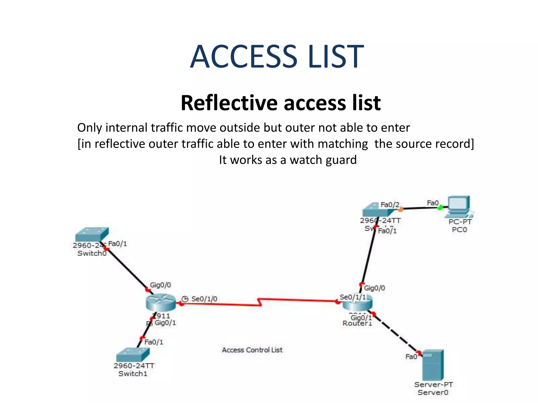 Access control list [1] | PPT