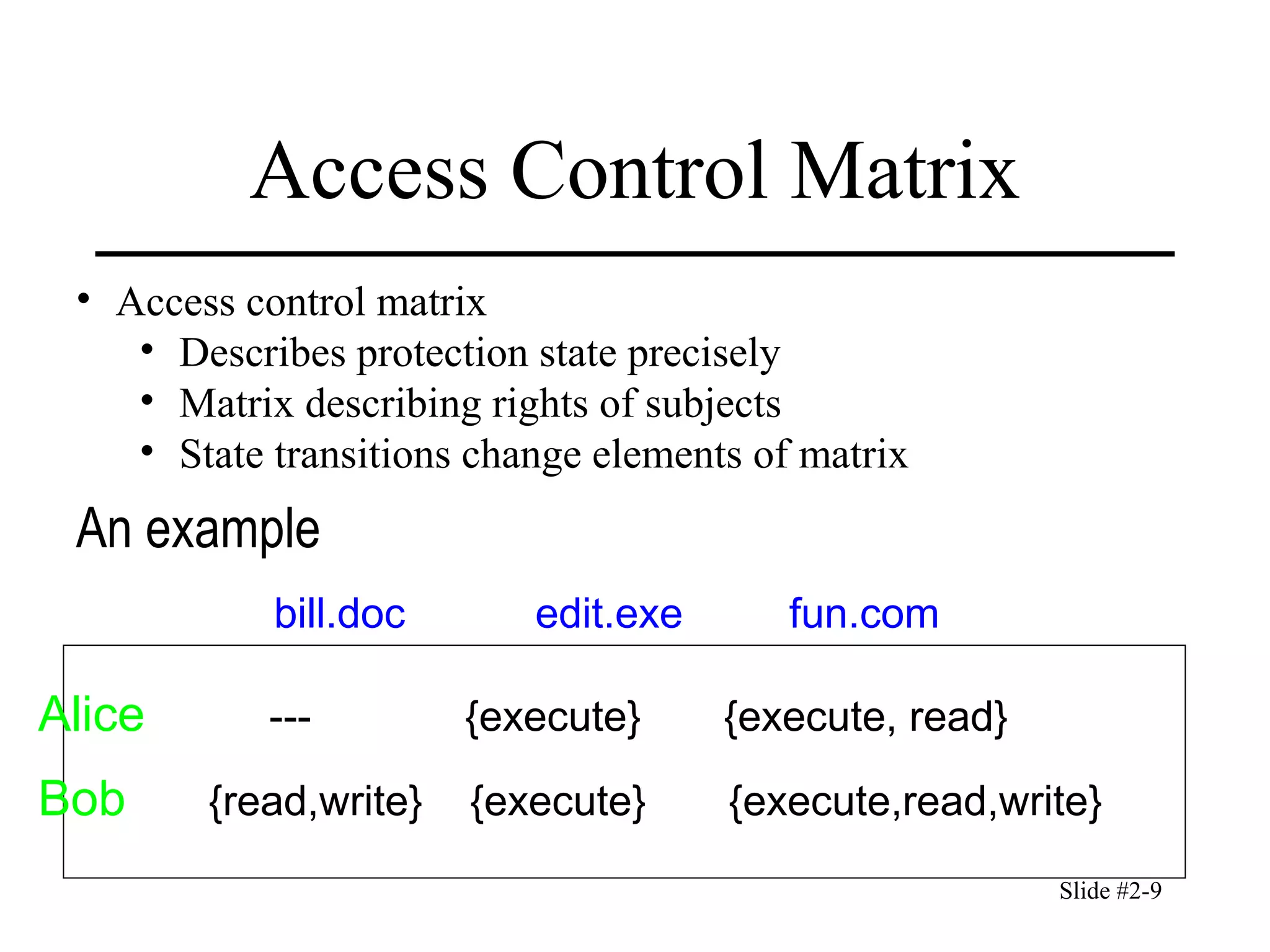 Access control matrix | PPT