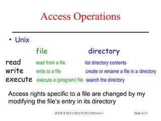 Access control matrix | PPT