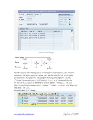 Access controls for Operands | PDF