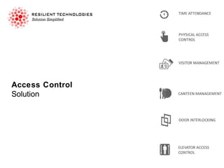 Latest Web based Access Management Software - Resilient Technologies | PPT