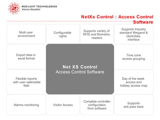 Latest Web based Access Management Software - Resilient Technologies | PPT