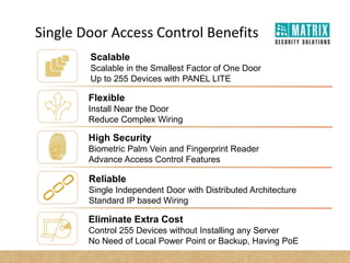 Access control system | PPTX