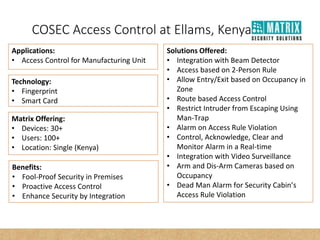 Access control system | PPTX