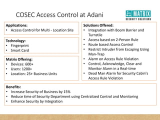 Access control system | PPTX