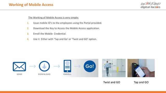Access control Systems - Digital Factors | PPT