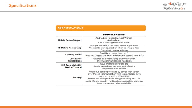 Access control Systems - Digital Factors | PPT