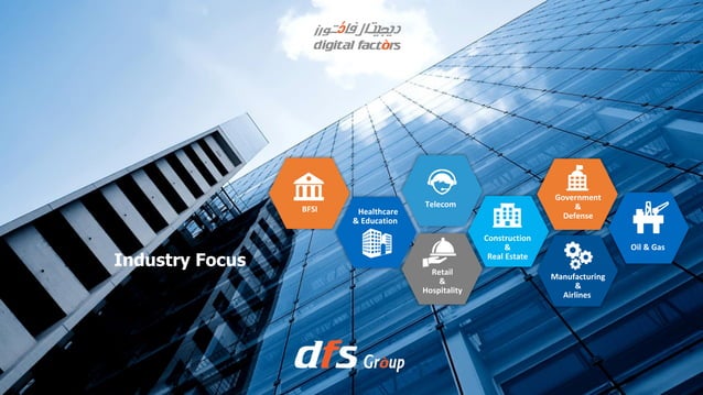 Access control Systems - Digital Factors | PPT