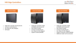 Access control Systems - Digital Factors | PDF