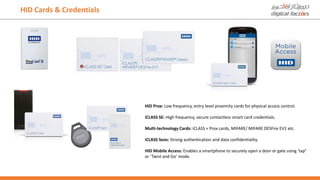 Access control Systems - Digital Factors | PDF