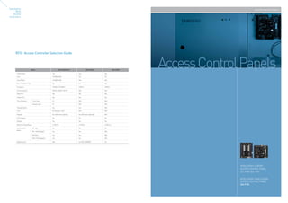 Access control system_samsung | PDF