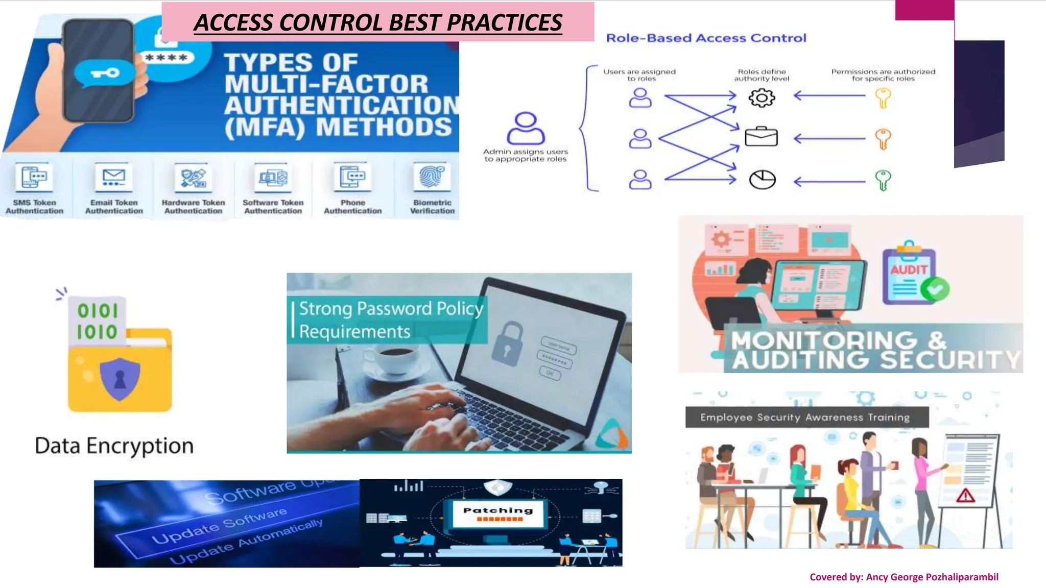 Access control verification requirements.pptx