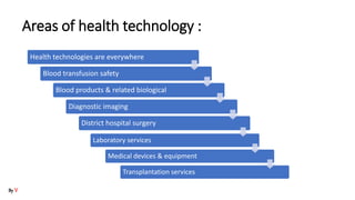 Access & equity in healthcare by v | PPTX