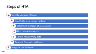 Access & equity in healthcare by v | PPTX
