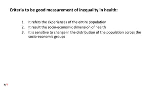 Access & equity in healthcare by v | PPTX