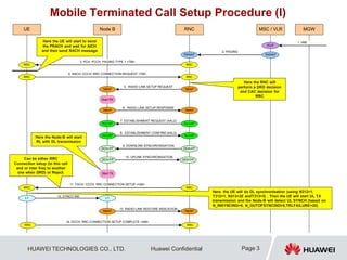 accessfailurestroubleshootingworkshop-130723172356-phpapp01.pdf