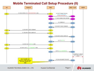 accessfailurestroubleshootingworkshop-130723172356-phpapp01.pdf