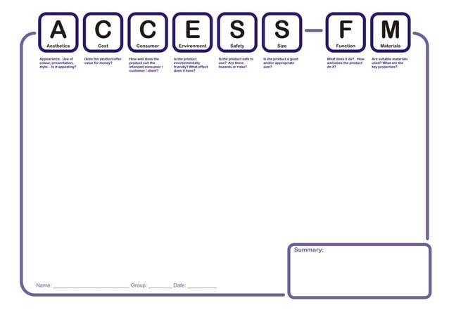Access fm evaluation | PDF