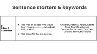 MYP Personal Project Product Success Criteria_sentence starters | PPT