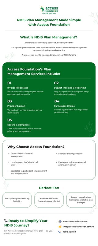 NDIS Plan Management Made Easy with Access Foundation | PDF