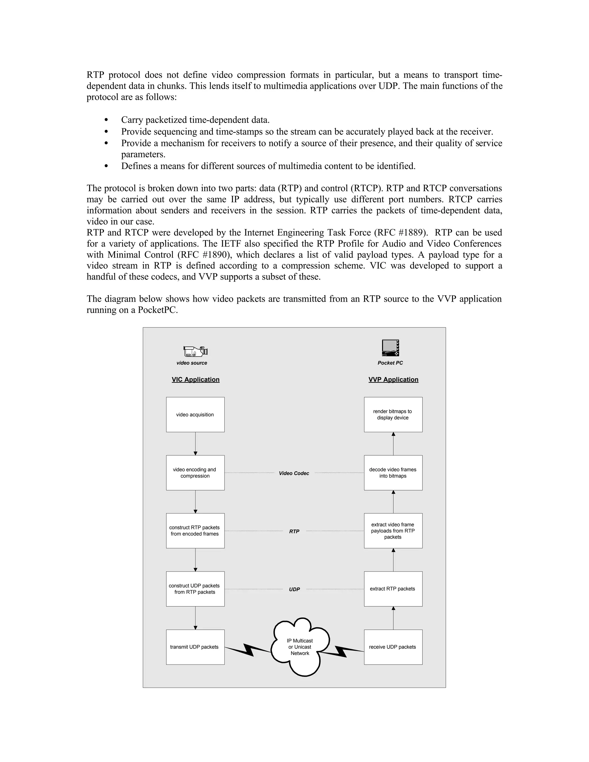 AccessGrid-to-Go : Providing AccessGrid access on Personal ... | PDF