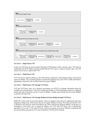 AccessGrid-to-Go : Providing AccessGrid access on Personal ... | PDF