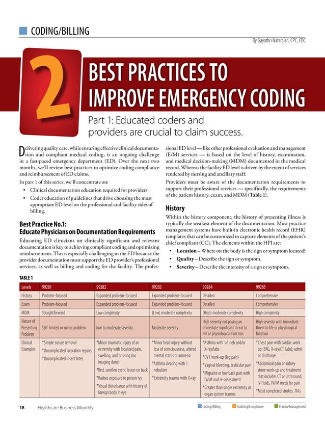 2 Best Practices to Improve Emergency Department Coding | PDF ...