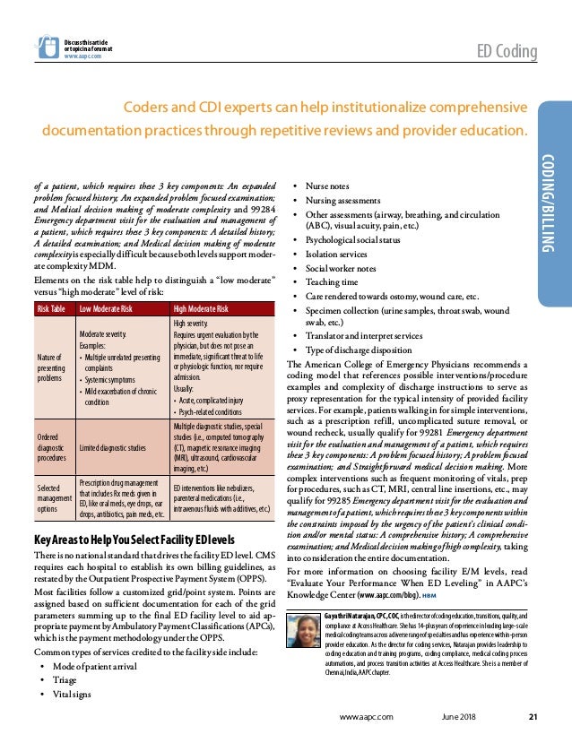 2 Best Practices to Improve Emergency Department Coding