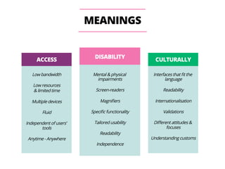 Accessibility | PDF | Web Design and HTML | Internet