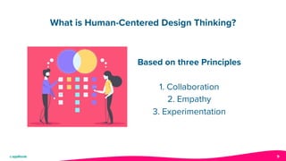 You, Me, and Accessibility: Empathy and Human-Centered Design Thinking | PDF